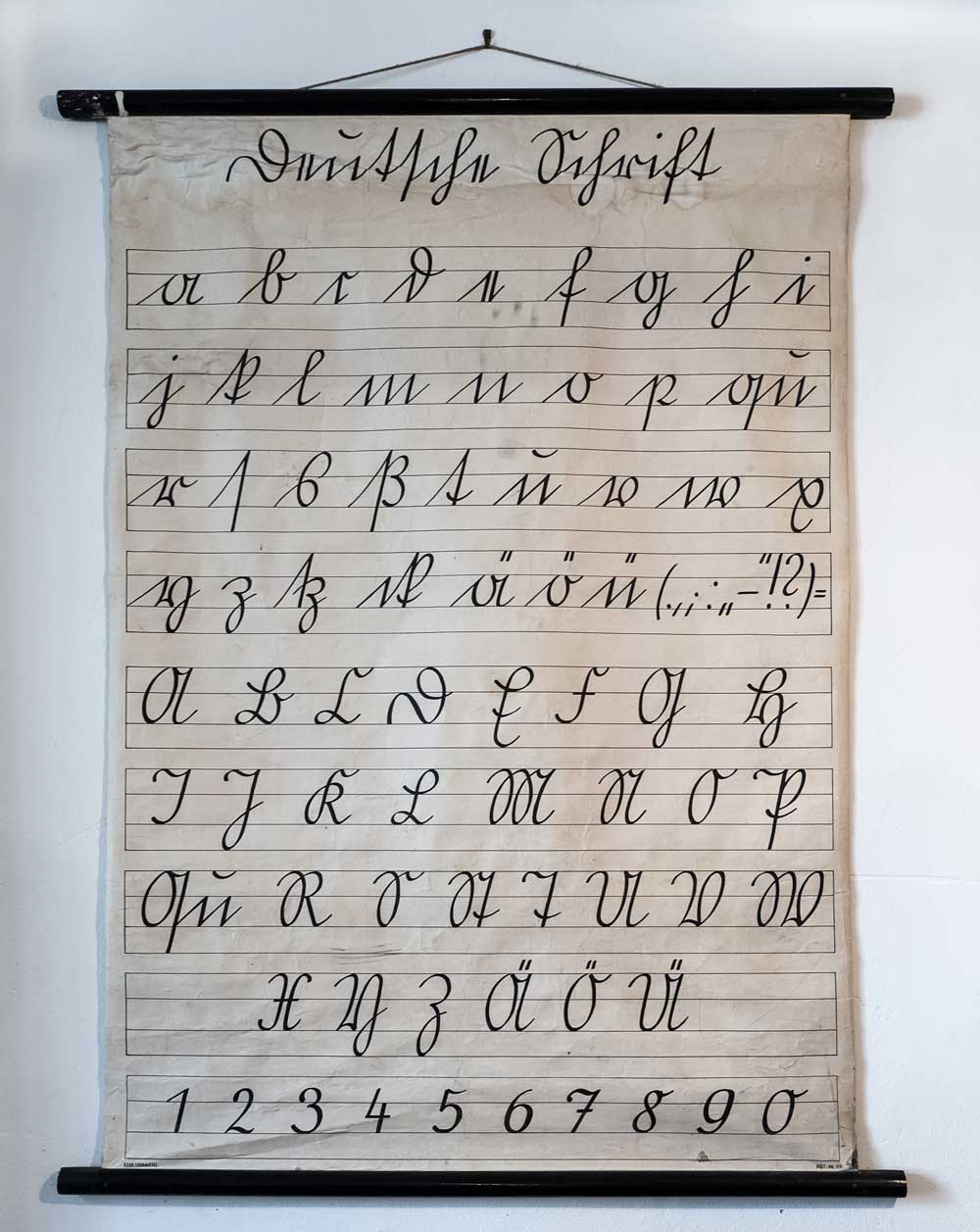 Altdeutsche Schrift Alphabet – Ein Überblick
